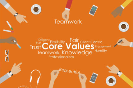 Introducing Core Values at City Property Management - City Property ...